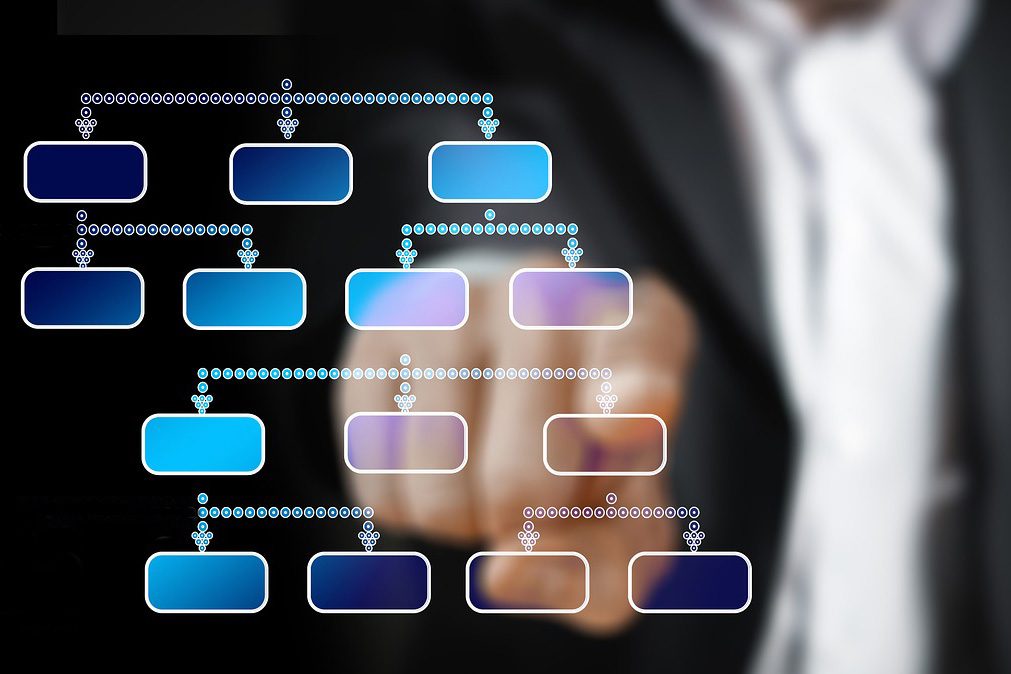 Dayforce & OrgChart Now… – OrgChart – Australia